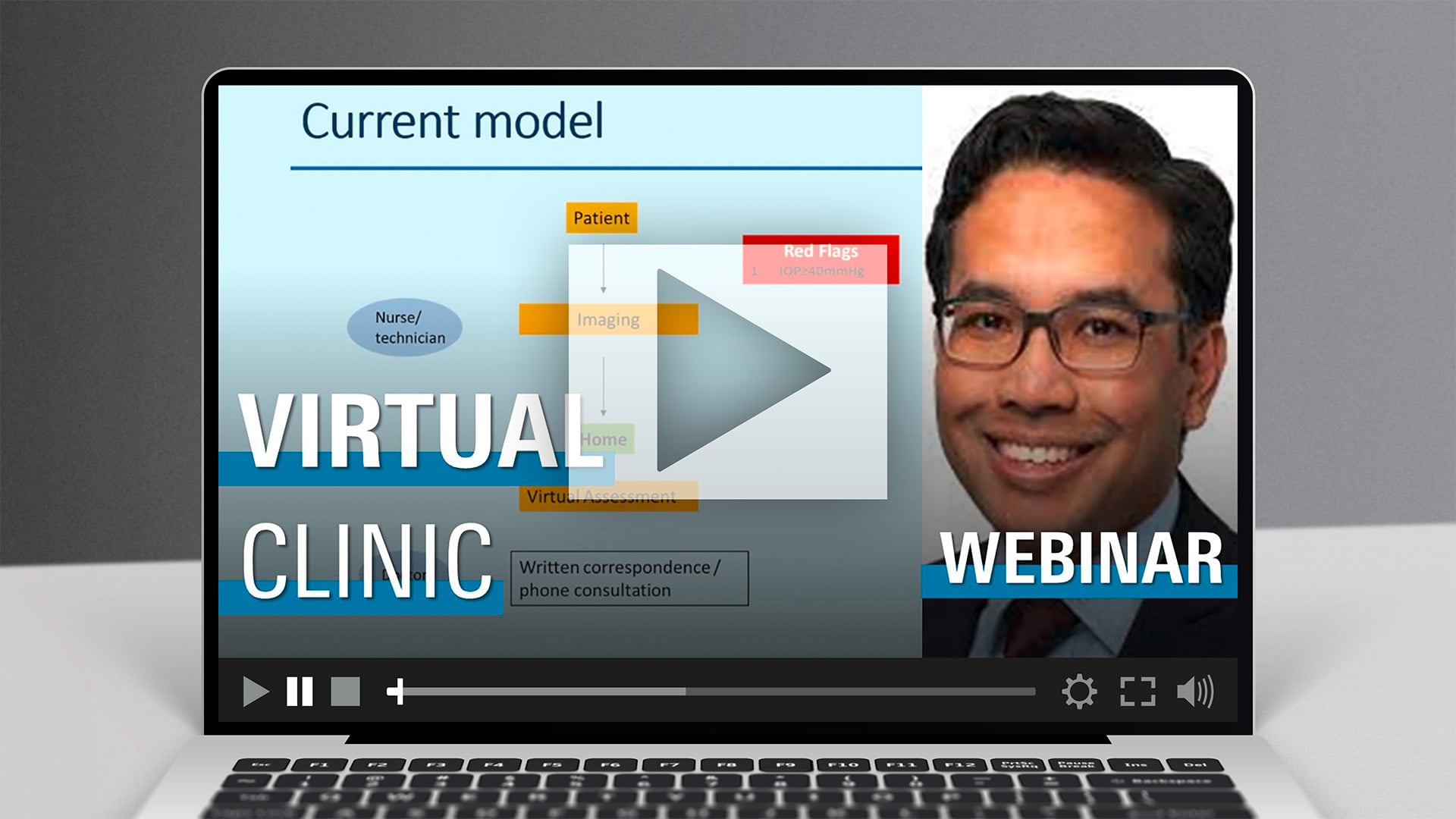 Setting up a High-Volume Medical Retina Virtual Clinic | Heidelberg ...
